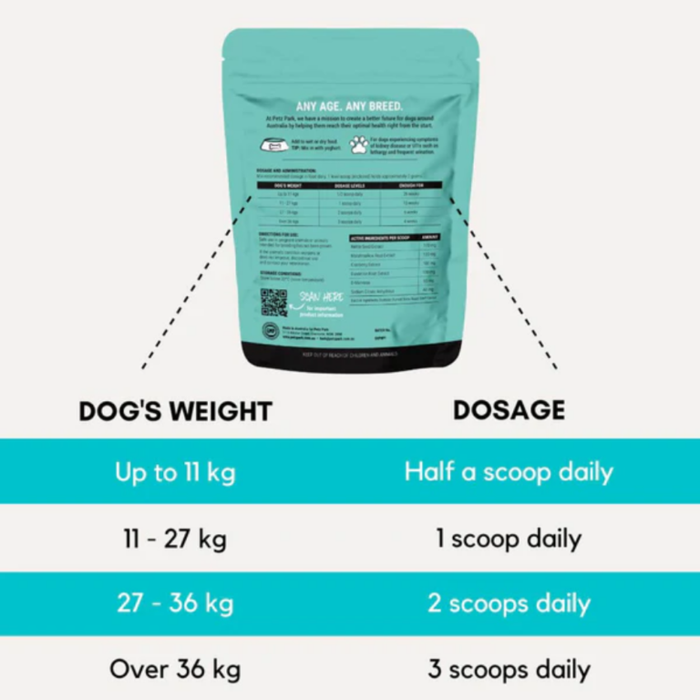 Petz Park Urinary + Kidney for Dogs - Greenpet